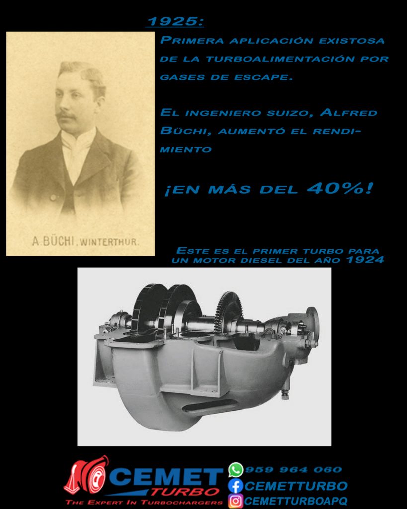 1925: turbo aumenta rendimiento en más del 40% - CEMET TURBO